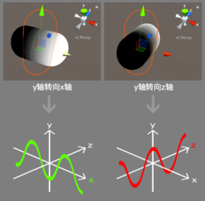 Liquid Bottle – 液体瓶制作 – WalkingFat