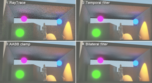 用Unity SRP实现SSGI，和手机端的效果测试（一） – WalkingFat