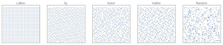 用Unity SRP实现SSGI，和手机端的效果测试（一） – WalkingFat